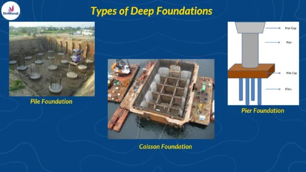 Types of deep foundation