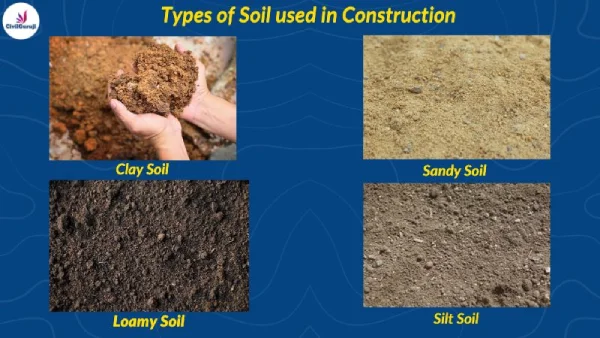 Types of soil