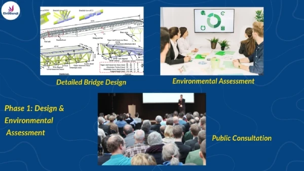 bridge construction phase1