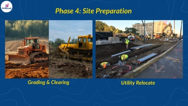 bridge construction phase 4