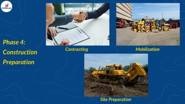 construction preparation