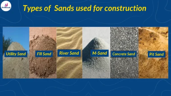Types of sand