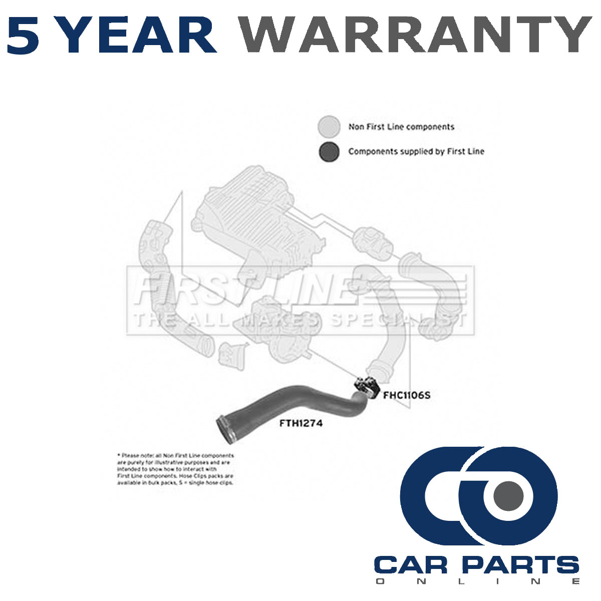 Turbo Hose CPO Fits Dacia Duster 2010-2018 1.5 dCi 8200598006 | eBay UK