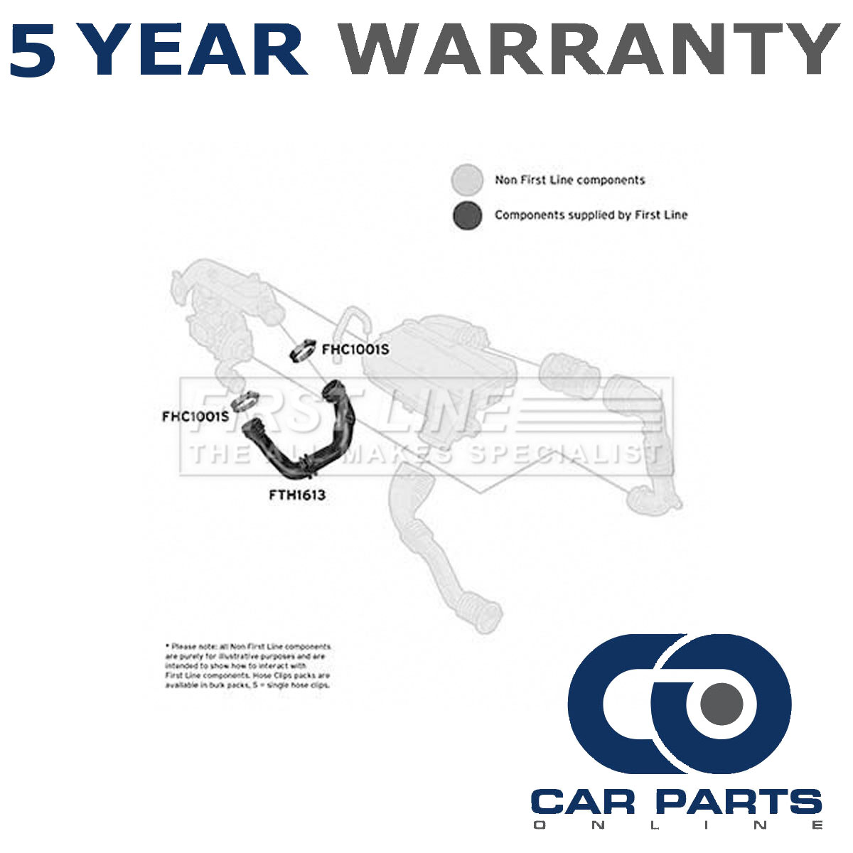 Turbo Hose CPO Fits Renault Clio Megane Scenic Kangoo 1.9 dCi DTI ...