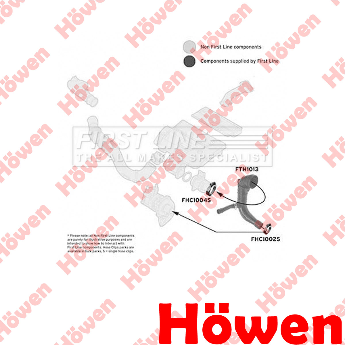 Fits Fiat Doblo Punto Idea Palio Siena 1.2 D JTD Turbo Hose Howen ...