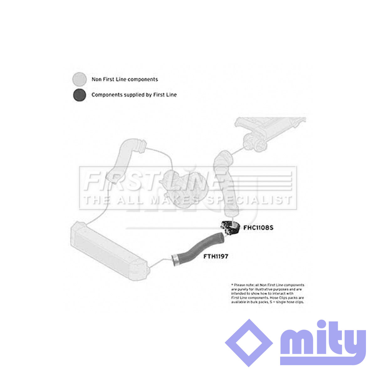 Fits BMW 3 Series 2004-2012 2.0 D Turbo Hose Mity 11617805437 | eBay UK