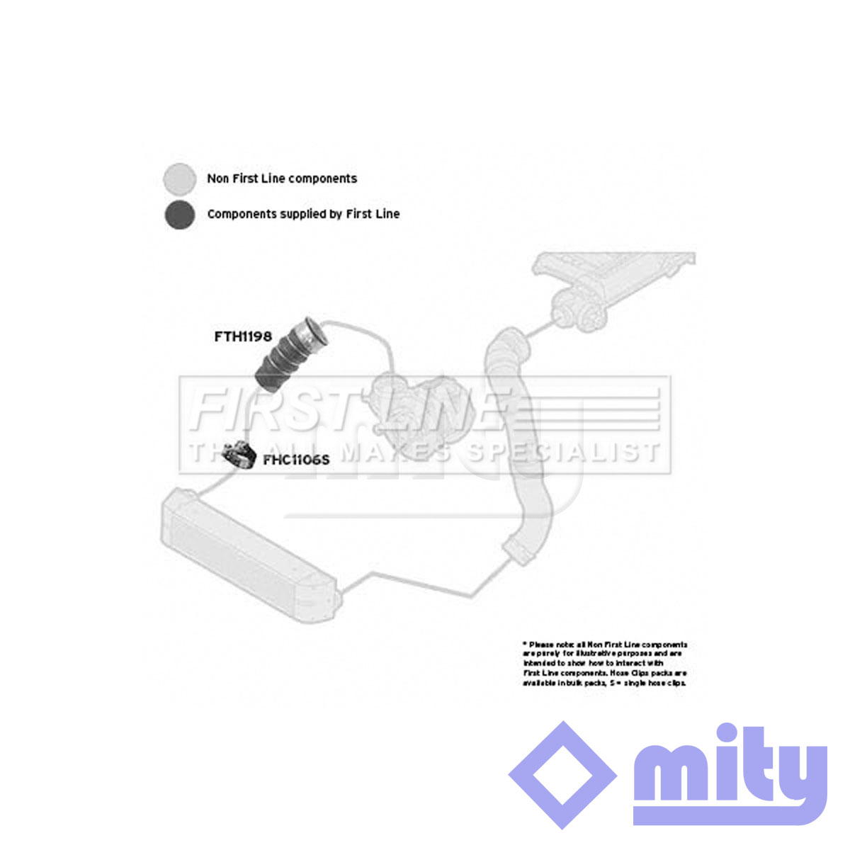 Fits BMW 3 Series 2004-2007 2.0 D Turbo Hose Mity 11617795304 | eBay UK