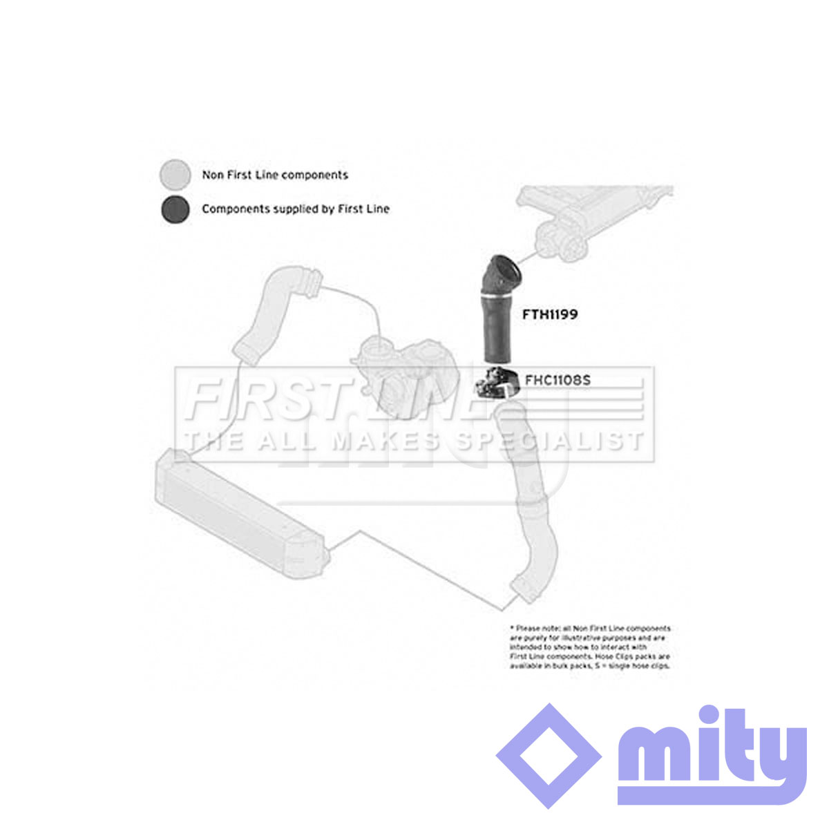 Fits BMW 5 Series 2005-2010 2.0 D Turbo Hose Mity #1 11617790090 | eBay