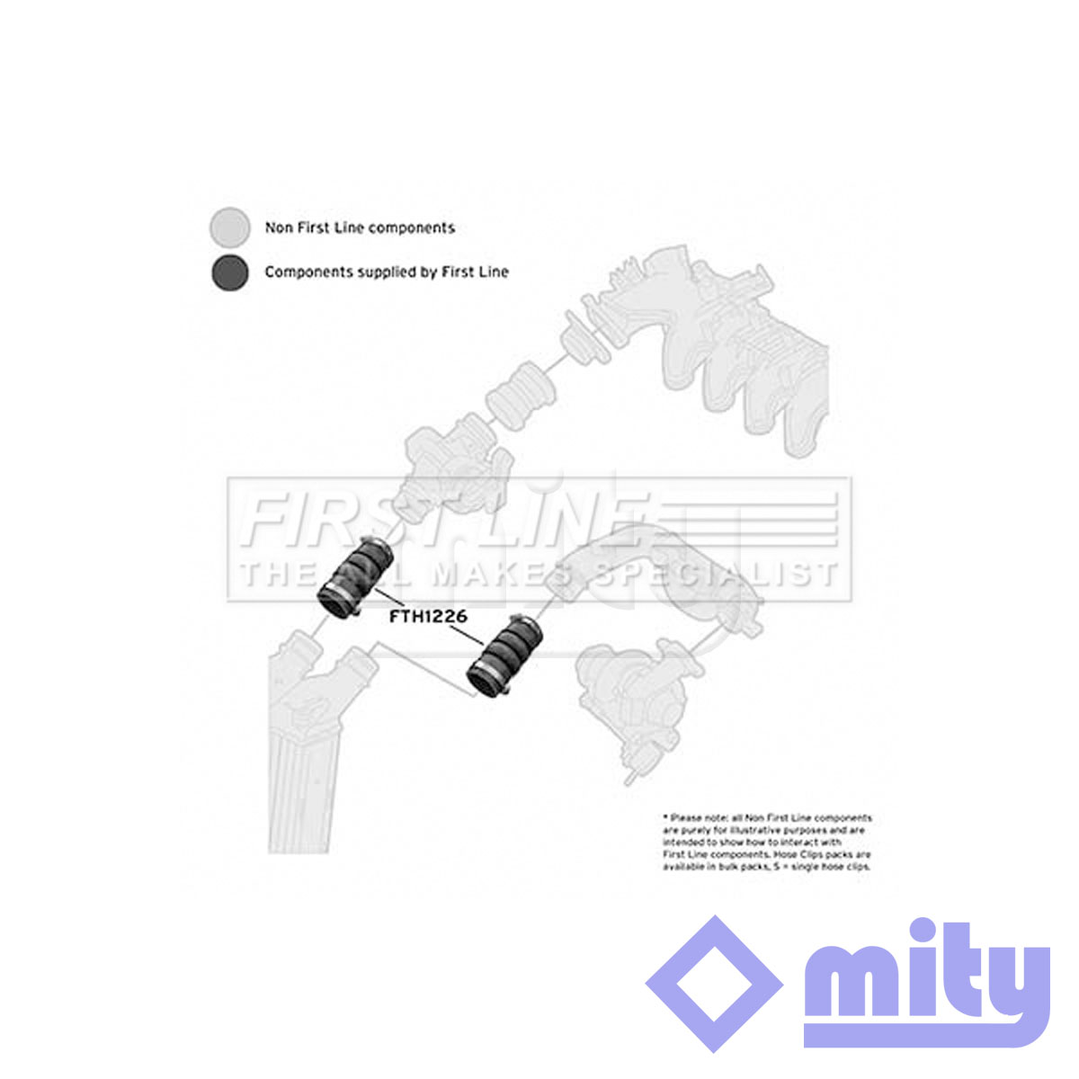 Fits 207 208 3008 DS3 C3 Picasso 1.6 HDi Turbo Hose Mity #2 9801280580 ...