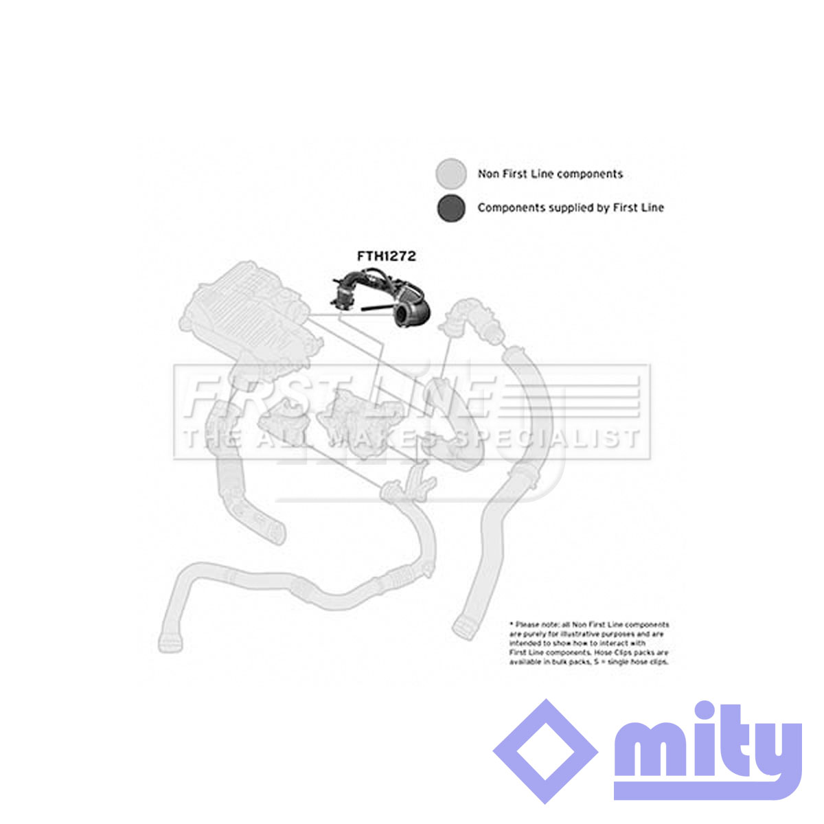 Fits Renault Clio 2001- Kangoo 2001- 1.5 dCi Turbo Hose Mity 8200770644 ...
