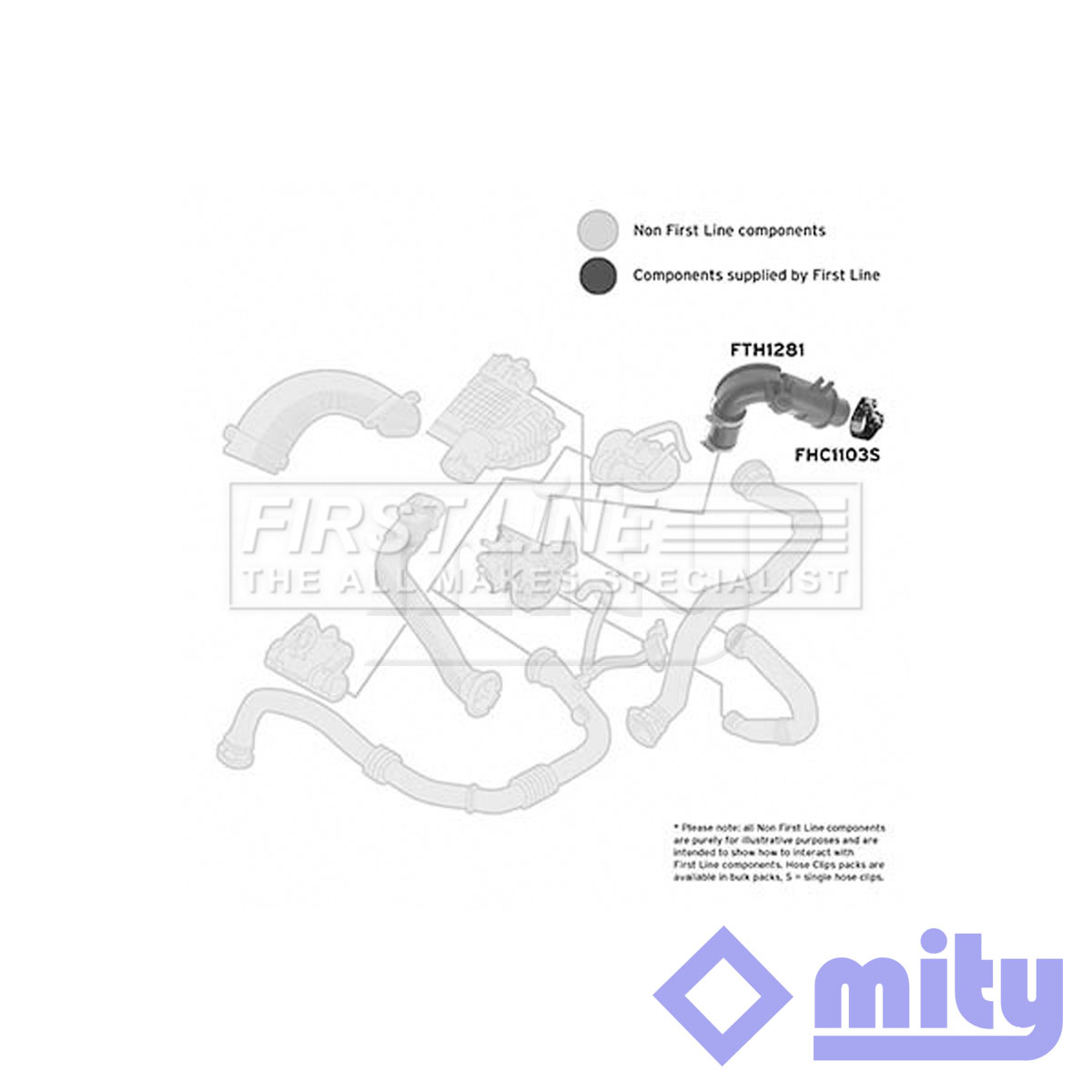 Fits Renault Clio 2001-2014 Megane 2002-2010 1.5 dCi Turbo Hose Mity ...