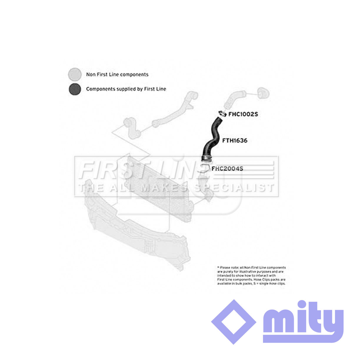 Fits VW Sharan 1995-2010 1.9 TDi Turbo Hose Mity 7M3145709A | eBay