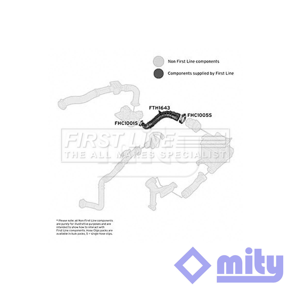 Fits Renault Kangoo 2008- 1.5 dCi Air Filter Intake Hose Mity ...