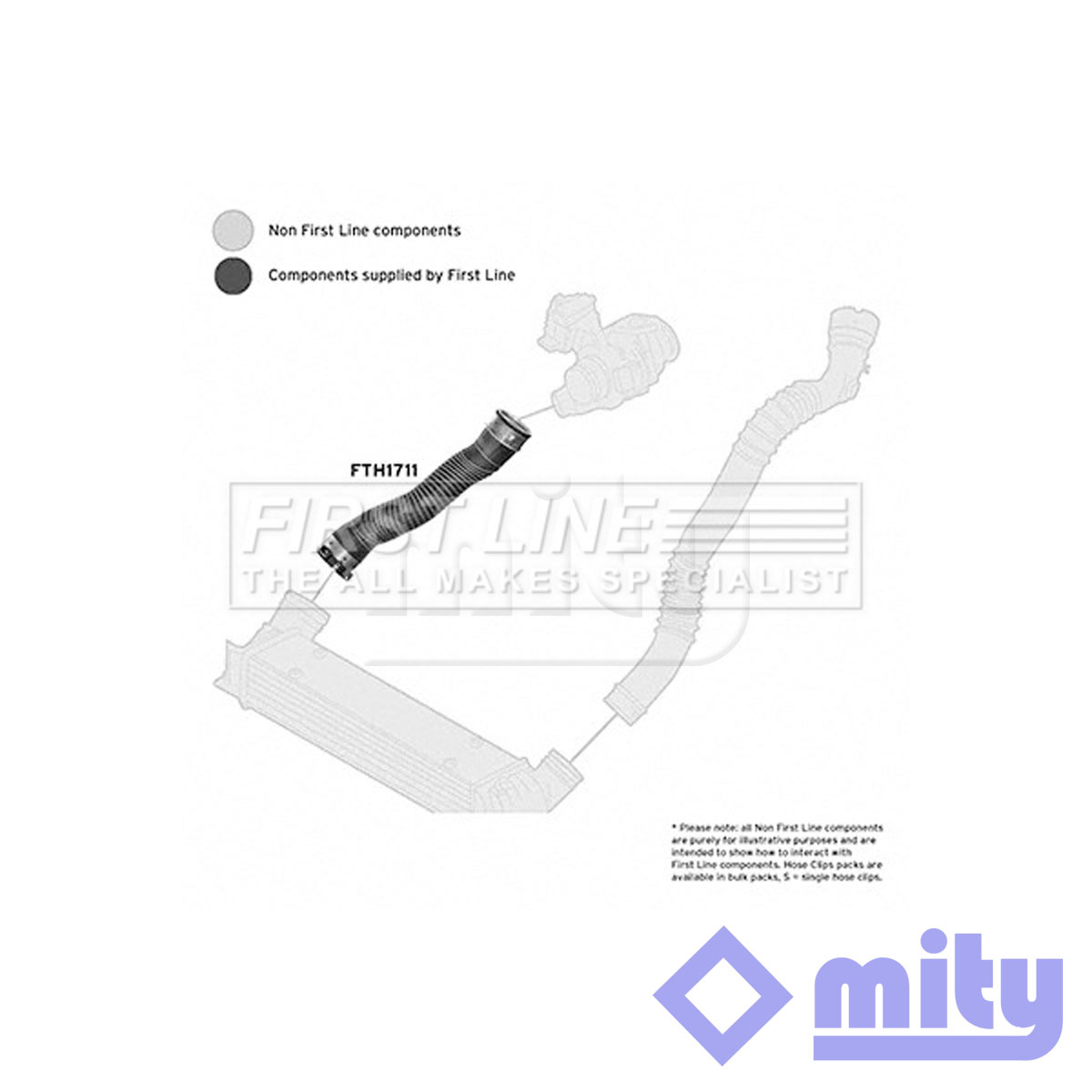 Fits BMW 3 Series 1 X1 2.0 D Turbo Hose Mity 11617823887 | eBay
