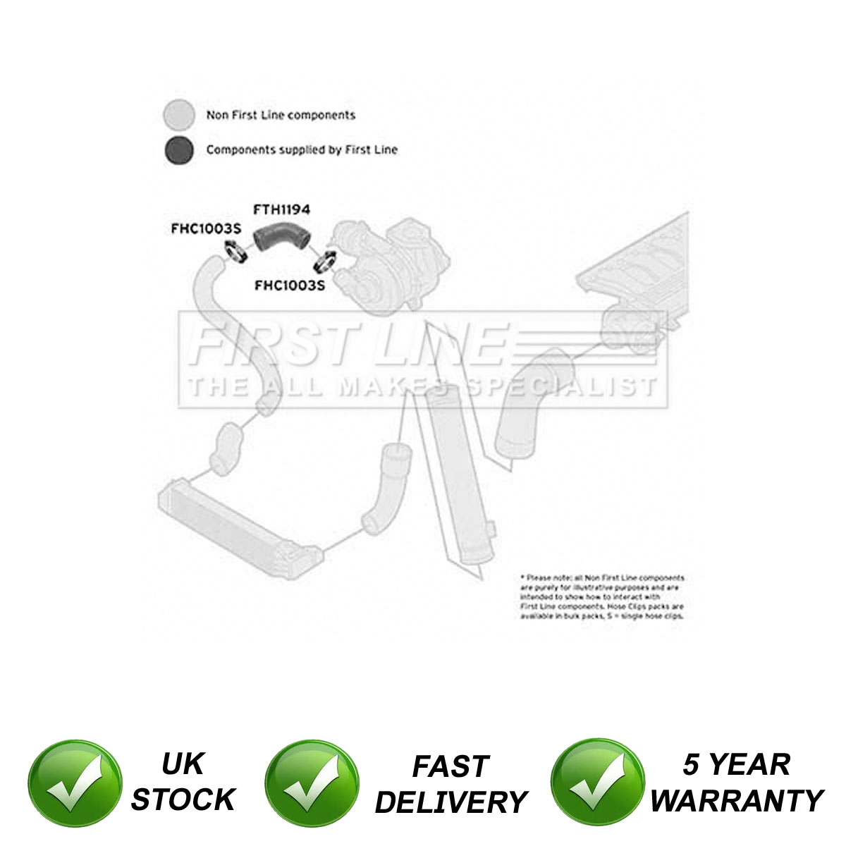 Turbo Hose SJR Fits BMW 5 Series 1997-2004 2.5 D TD 2.9 3.0 11617786530 ...