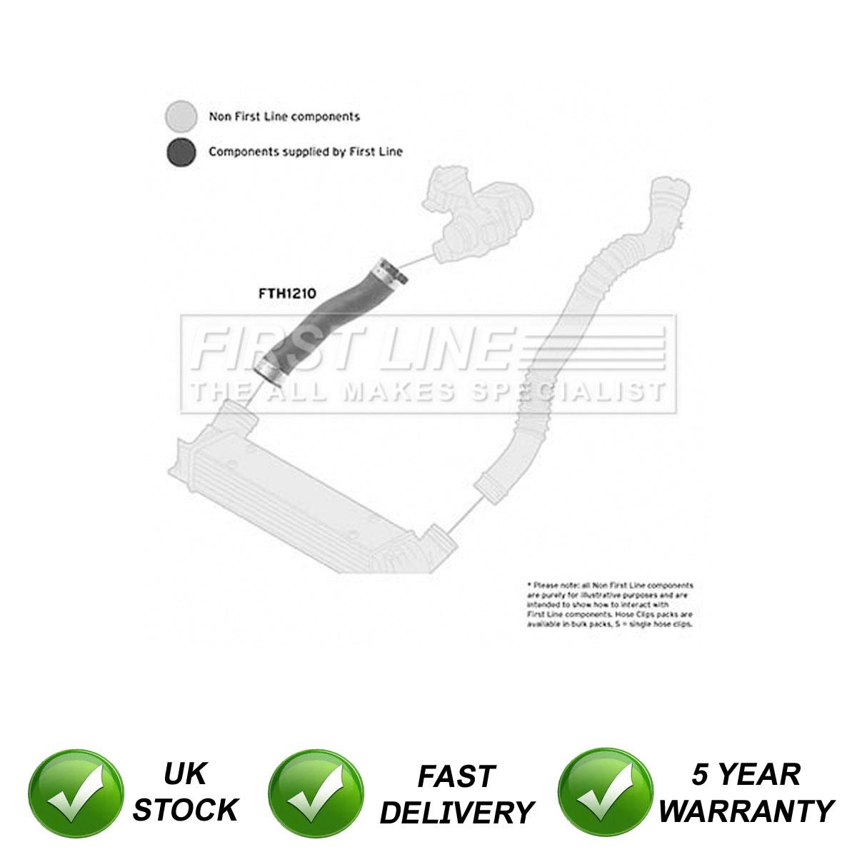 Turbo Hose SJR Fits BMW 3 Series X1 1 2.0 D 11617802753 | eBay UK