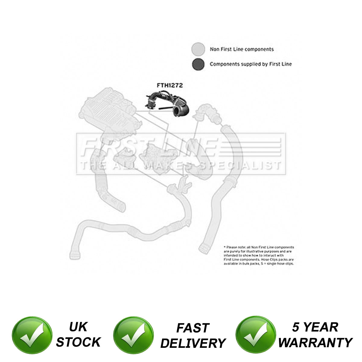 Turbo Hose SJR Fits Renault Clio 2001- Kangoo 2001- 1.5 dCi 8200770644 ...