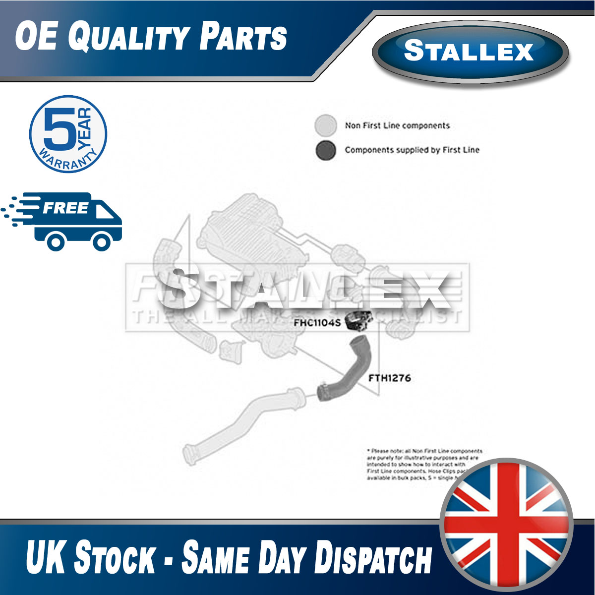 Fits Renault Logan 2007- Dacia Sandero 2008- 1.5 dCi Turbo Hose Stallex ...