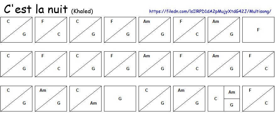 Chansons diverses et variées...